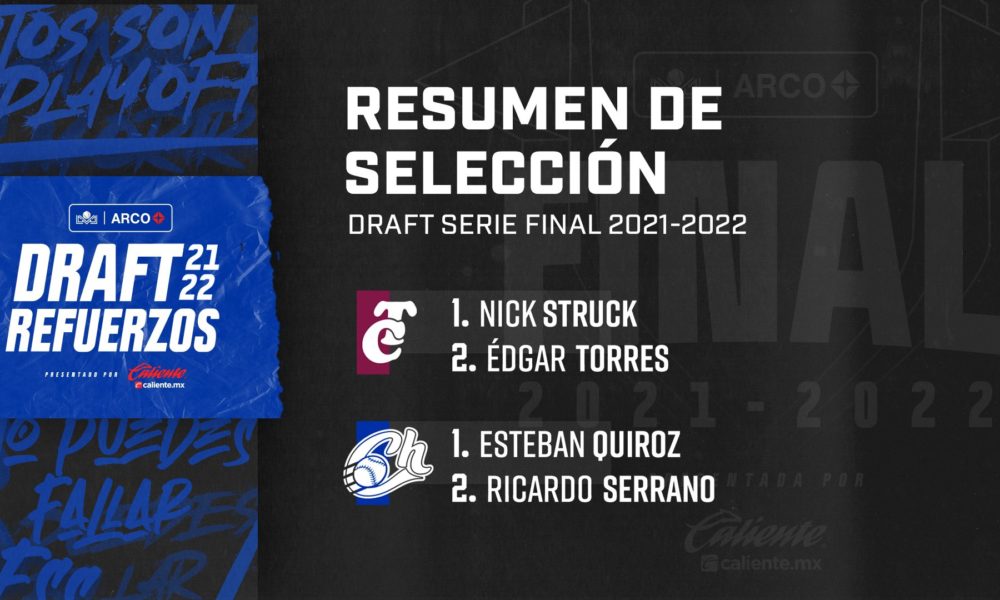 Refuerzos Draft serie final Liga Mexicana del Pacífico Charros ...